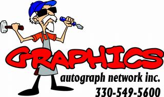 Map and Directions to Autograph Network Inc in North Lima, OH 44452