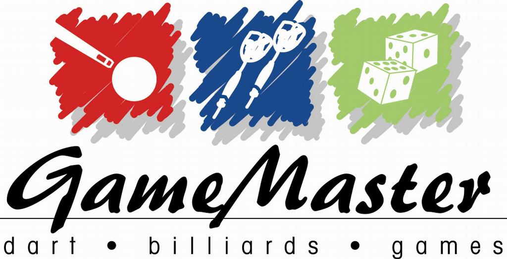 Map and Directions to Game Master in Milwaukee, WI 53227