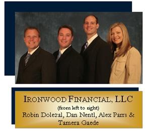 Map and Directions to Ironwood Financial LLC in Tucson, AZ 85719