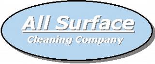 Map and Directions to All Surface Cleaning Company in Portland, OR 97223