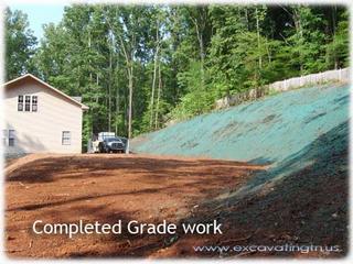 How Much Slope is Needed in Land Grading Near Foundations? | excavating ...
