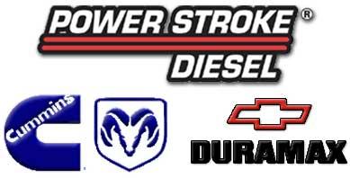 Map and Directions to Diesel Racing Parts in Las Vegas, NM 87701