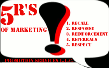 The 5 R's Of Marketing: Critical to Revenue | Promotion Services LLC in ...
