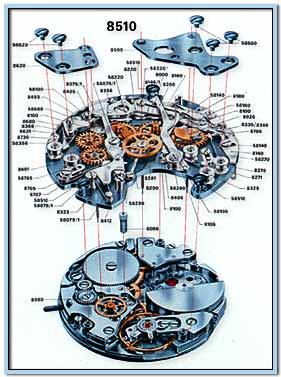 Exploded View Clock Exploded