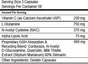 What's in MaxGXL? ~ Supplement Facts | Maxwayhealthandwealth in ...