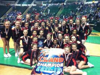 Map and Directions to MVP Cheer Academy in Keller, TX 76244