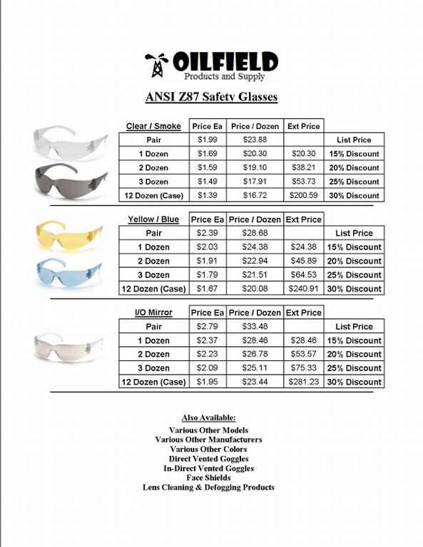 Map and Directions to Oilfield Products & Supply in Odessa, TX 79764