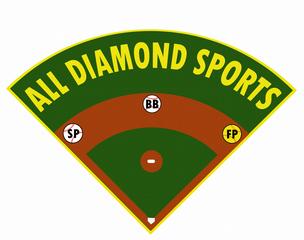 Map and Directions to All Diamond Sports in Longwood, FL 32750