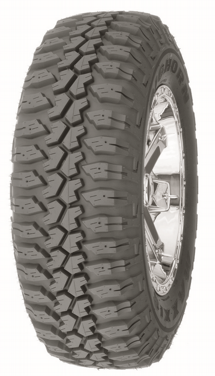 Map and Directions to Les Schwab Tire Center in Heber City, UT 84032