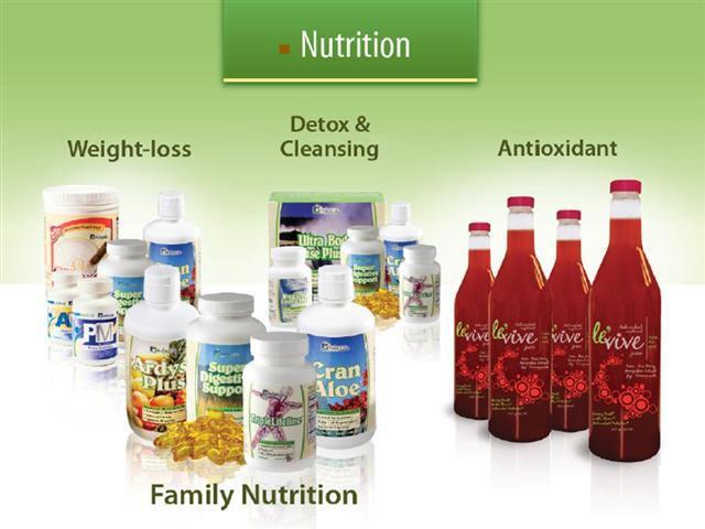 Map and Directions to "Shape Me Fabulous" with Ardyss International's ...