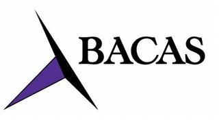 Map and Directions to BACAS Interventional Pain Management in Houston ...