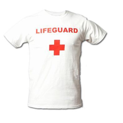 Map and Directions to Lifeguard Master in Anaheim, CA 92805