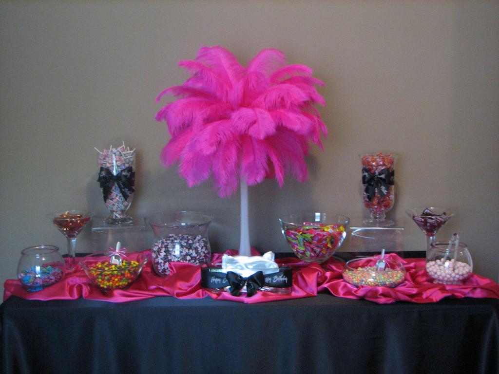 Birthday Party Candy Buffet from The Sugarhouse in Canton, MS 39046