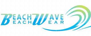 Blogs - Beach Wave in Cocoa Beach, FL 32931 | Sporting Goods