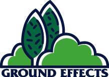 Map and Directions to Ground Effects in Sioux Center, IA 51250