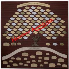 Donor Recognition Tree Levels for Capital Campaigns | Heartland Awards ...