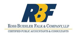 Map and Directions to Falk Kenneth J CPA in Lancaster, PA 17601