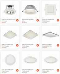 Buy Compact Lighting Fixtures which can Save Light Energy Bills ...