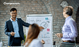 What is Kaizen and How to Implement Kaizen in Project Management ...