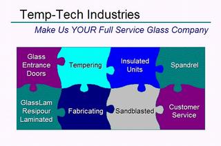 Map and Directions to Temp Tech Industries Inc in Chicago, IL 60638